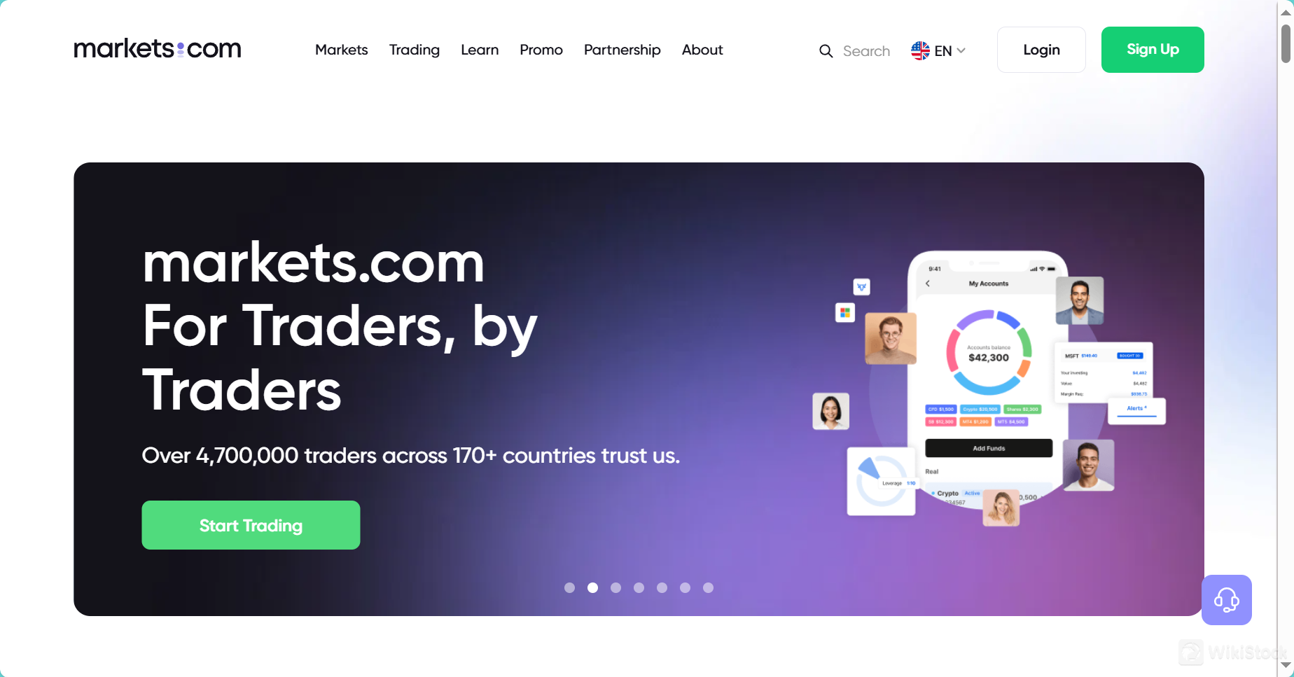 markets.com Brokers/Securities Reviews, Legit or a Scam, markets.com Trading Fee - WikiStock