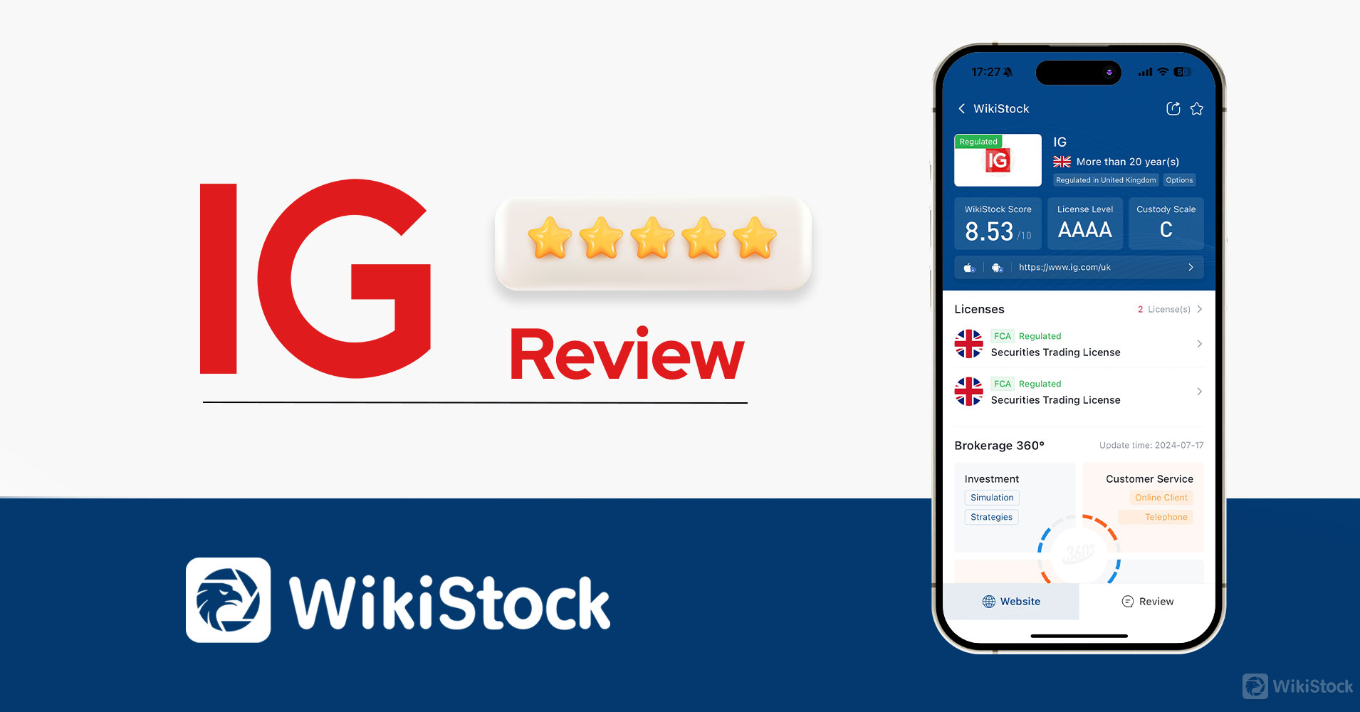 Comprehensive Review of IG Markets, Latest and Most Detailed-Original ...