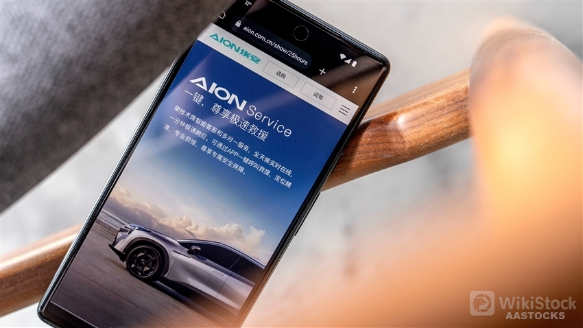 GAC GROUP Introduces All-solid-state Battery Tech, To be On Hyper ...