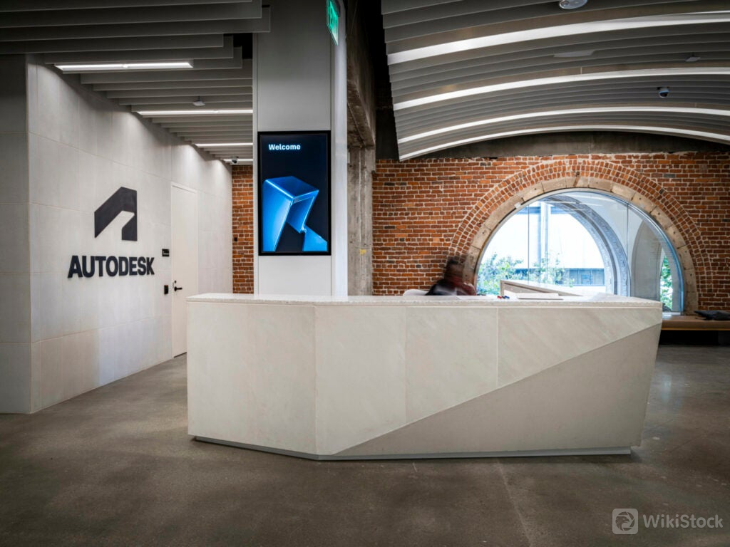 What's Going On With Autodesk Stock After Hours？ - Autodesk (NASDAQ ...