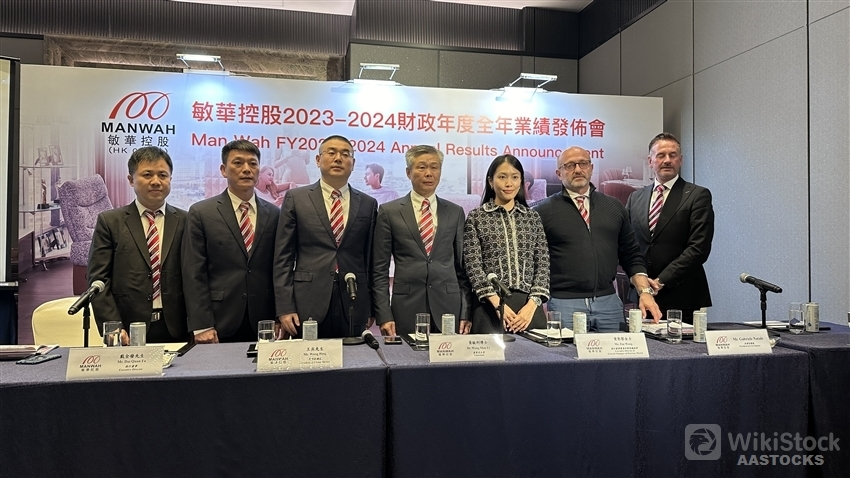 MAN WAH HLDGS Expects CN New Home Supply May Not Grow Rapidly, May Pose ...