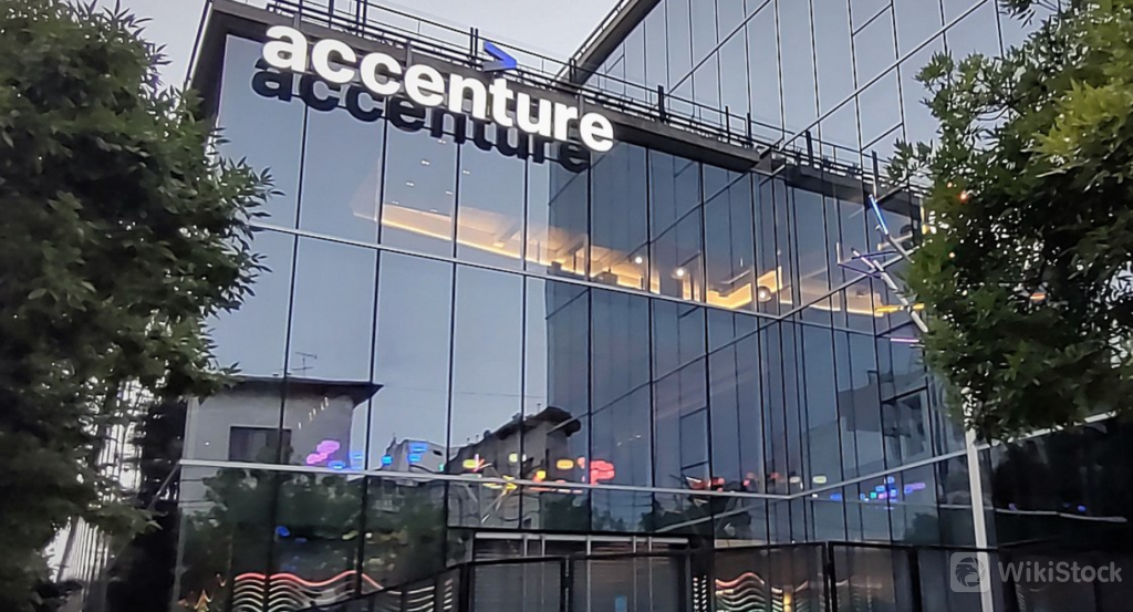 Accenture Stock Shoots Up After Q3 Print, CEO Highlights $2B in ...